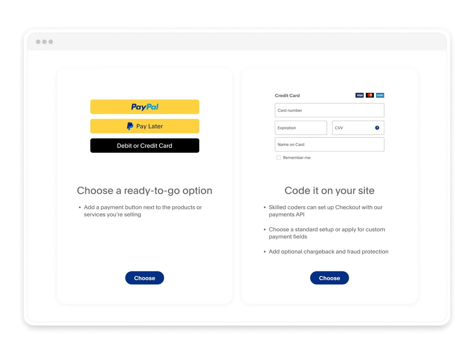 How To Open A US PayPal Account As A Foreigner With ITIN